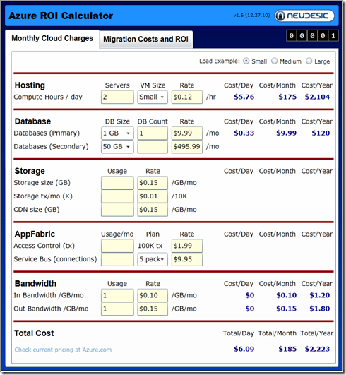 Azure Design Patterns